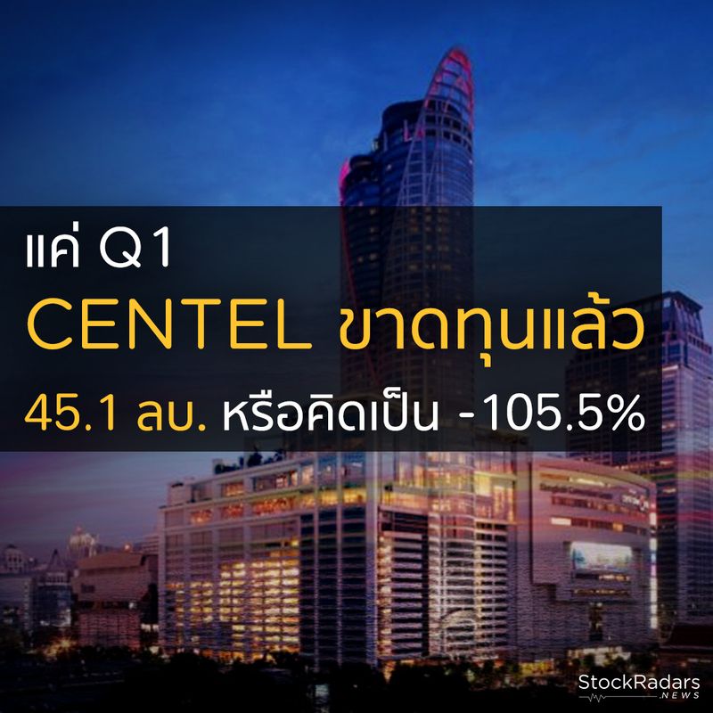 [StockRadars - สต็อกเรดาร์] ธุรกิจโรงแรมและอาหารเครือ CENTEL โดนวิกฤตโควิด-19 เล่นงาน ทำบทสรุป ...