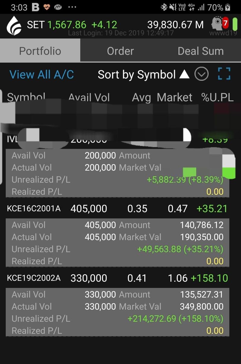 [DW Trader ปั้นพอร์ตจากแสนเป็นล้าน] ผมเป็นคนหนึ่งที่เทรด dw มานานพอสมควร ได้ก็มีเสียก็บ่อย ก่อน ...