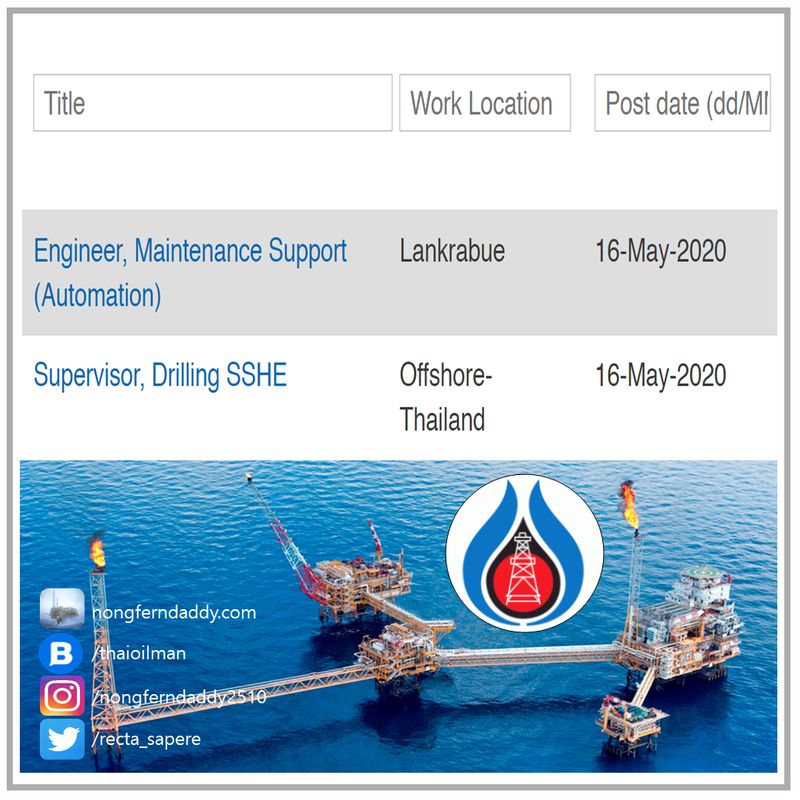 [ขุดเจาะ สำรวจและผลิตปิโตรเลียม onshore offshore] Drilling SSHE ...
