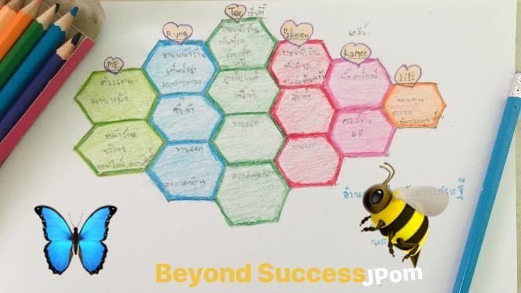 [Beyond Success] How to connect you every time? 🐝นึกสิ่งที่ต้องการให้ ...