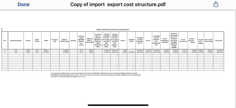 [นำเข้าส่งออก ไม่ใช่เรื่องยาก] แจก excel file import cost structures ...