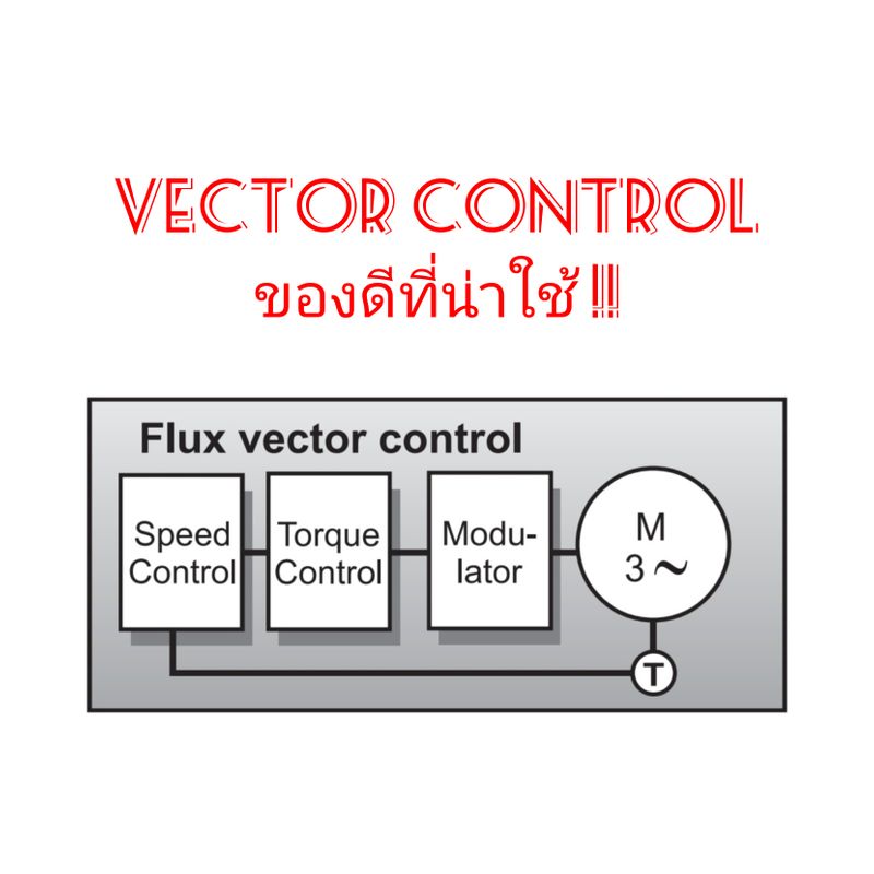 [Power electronic movement] Vector control ของดีที่น่าใช้ !! การควบคุม ...