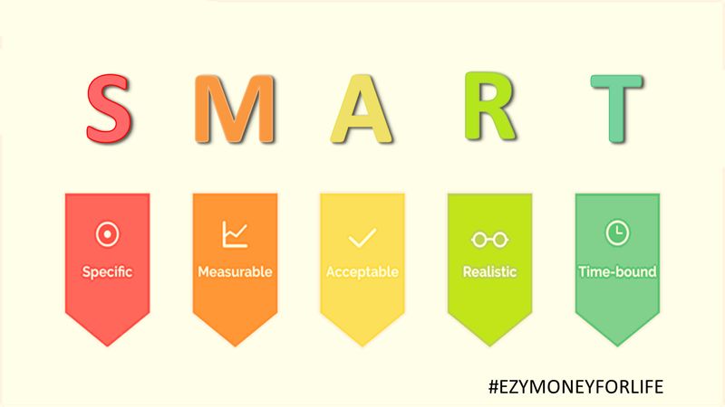 [Ezy Money For Life] ๏ปรับจูนชีวิตให้SMARTกับการวางแผนการเงิน ...