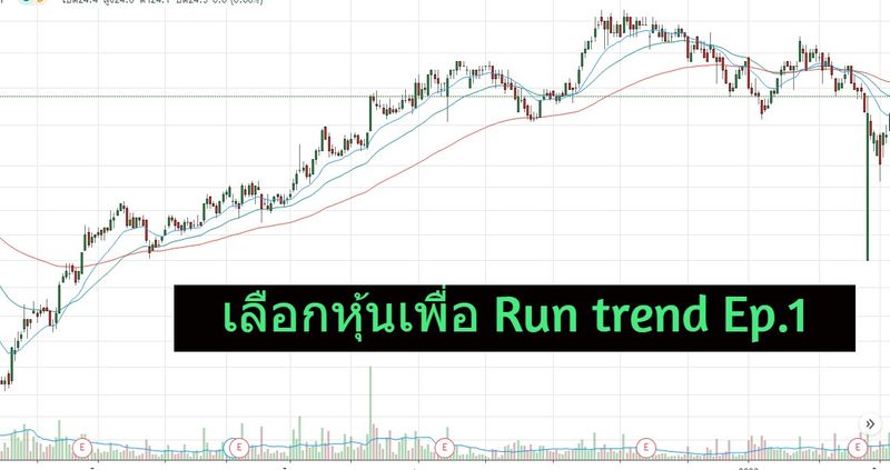 [Stock In Trend - หุ้นอินเทรนด์] นักลงทุนสาย Run trend ทำอะไรก่อนและ ...