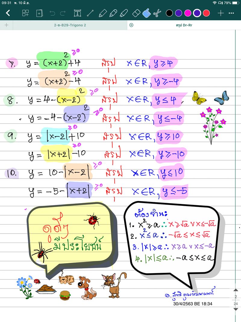 [Math For M.4-5-6] ความรู้ ชุด การพิจารณาหาขอบข่ายของ Domain&Range