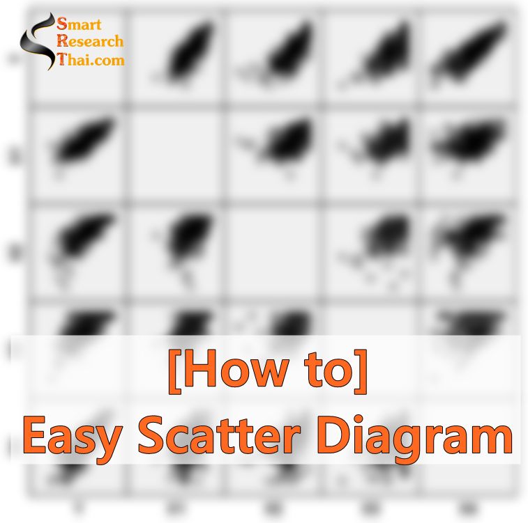 [SmartResearchThai] [How to] easy scatter diagram บันทึกสั้นๆ ในวันนี้ ...