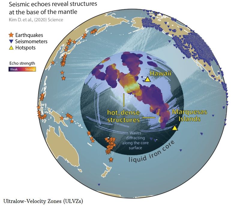 [Antfield] นักวิทยาศาสตร์ค้นพบโครงสร้างปริศนาขนาดยักษ์บริเวณใกล้กับแกน ...