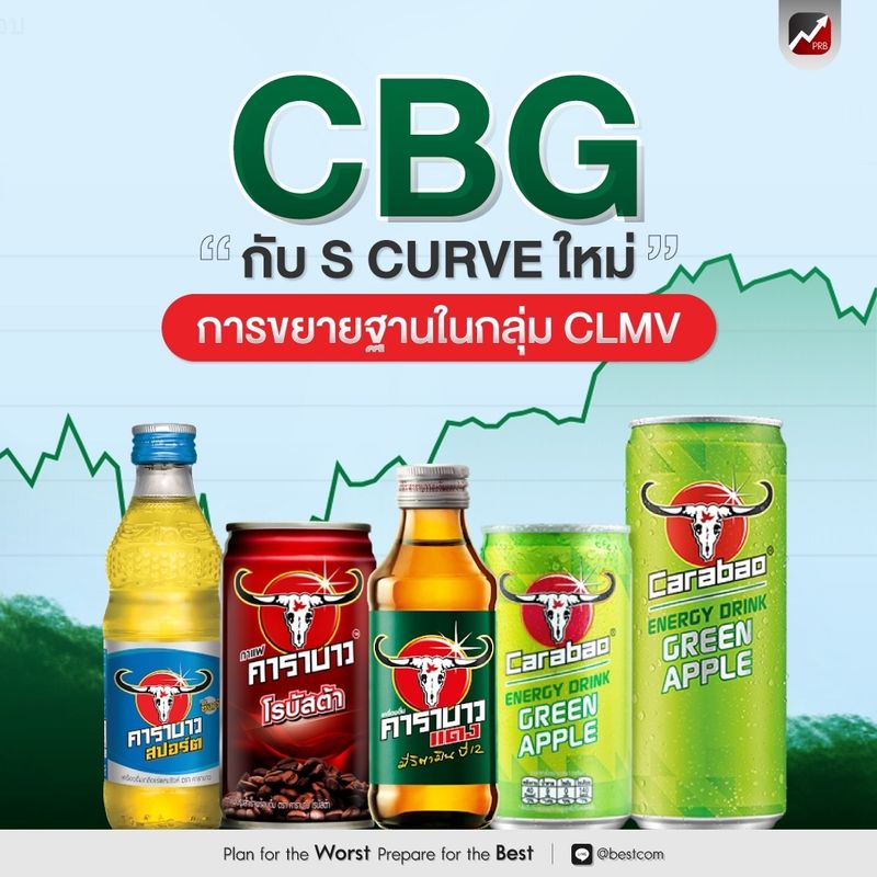 [หุ้นพอร์ทระเบิด] CBG กับ S curve ใหม่ การขยายฐานในกลุ่ม "CLMV" CBG : บริษัท คาราบาวกรุ๊ป จำกัด ...