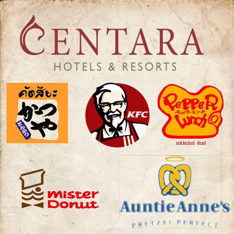 [ชวนเพื่อนลงทุน] ส่องธุรกิจ CENTEL วันนี้เราจะพาเพื่อนๆมารู้จัก บริษัท ...