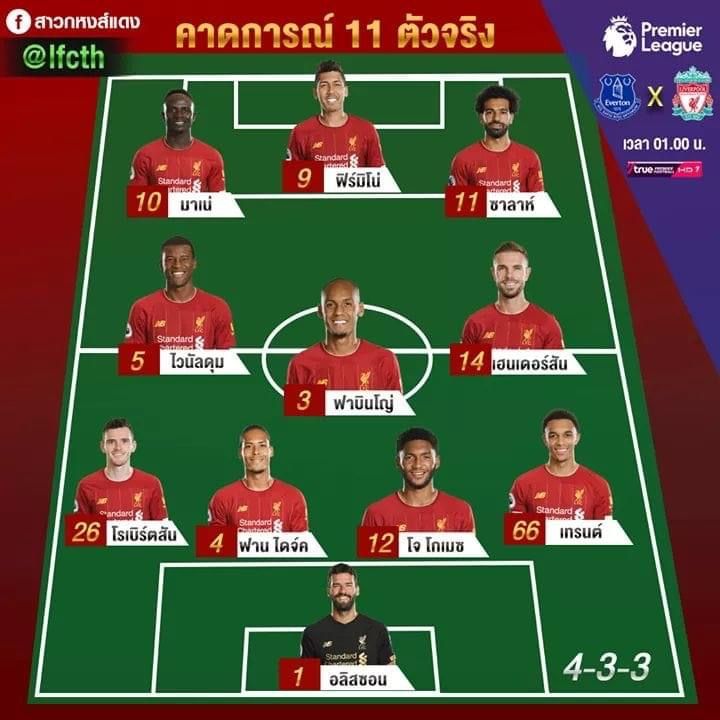 [LFC NEWS] #คาดการณ์ 11 ตัวจริงสำหรับคืนนี้