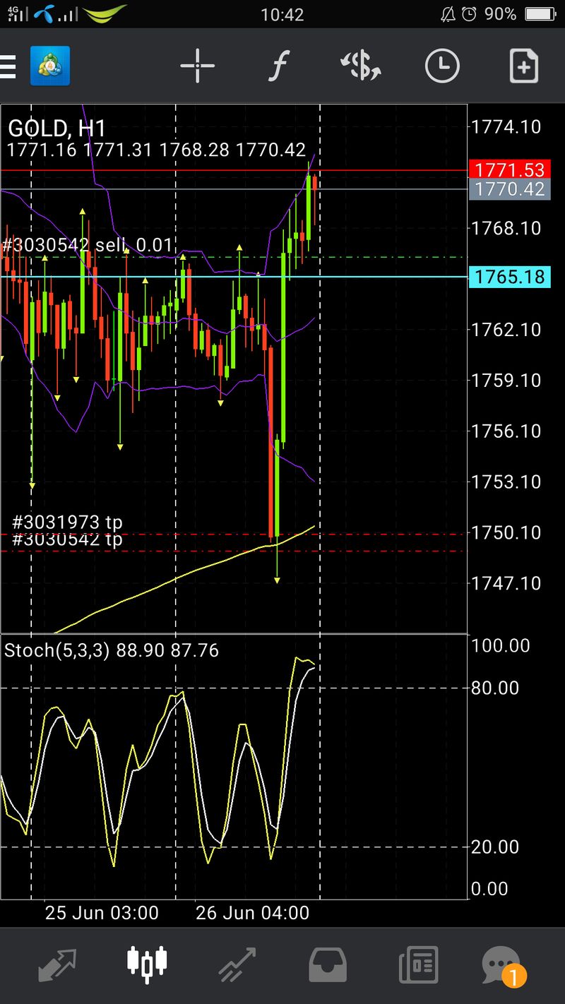 [Lifestyle by Natt] Forex Ep.1 ลงทุน หรือ การพนัน? ใกล้กันนิดเดียว ...