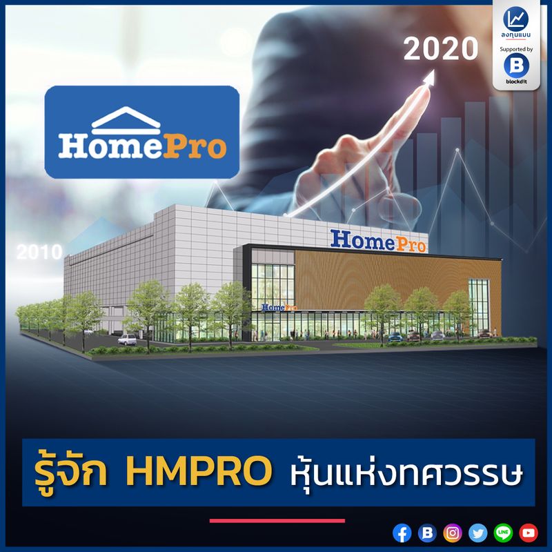 [ลงทุนแมน] รู้จัก HMPRO หุ้นแห่งทศวรรษ ถ้าถามว่าหนึ่งในหุ้นแห่งทศวรรษ ...