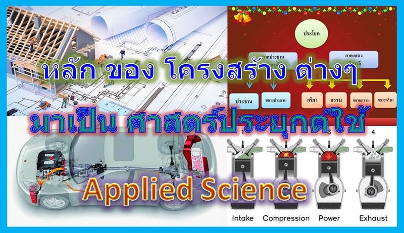 [Party Pan Arroonkit] สาระ ควรทราบ เพื่อคิด ปรับใช้ #28 หลัก ของ ...