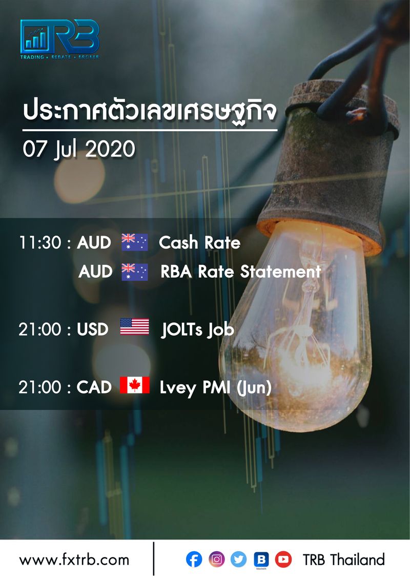 [TRBThailand] Economic Calendar 07 Jul 2020 11:30 AUD : Cash Rate, RBA ...