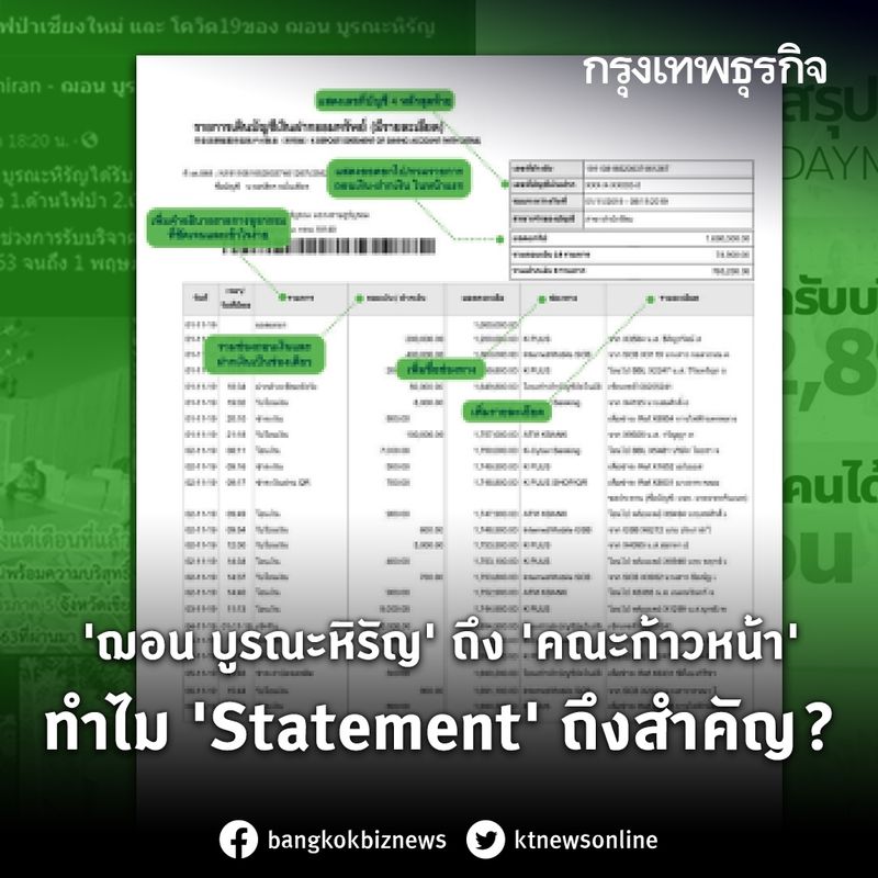 [กรุงเทพธุรกิจ] 'ฌอน บูรณะหิรัญ' ถึง 'คณะก้าวหน้า' ทำไม 'Statement' ถึง ...