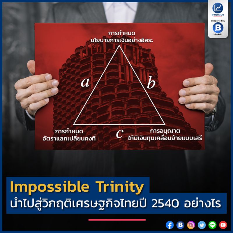 [ลงทุนแมน] Impossible Trinity นำไปสู่วิกฤติเศรษฐกิจไทยปี 2540 อย่างไร ...