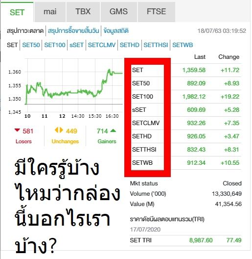 [ตี๋ นักเลงตลาดทุน] มีใครจะรู้บ้างไหมว่า? ไอหน้า Settrade ที่เราเปิดกัน ...