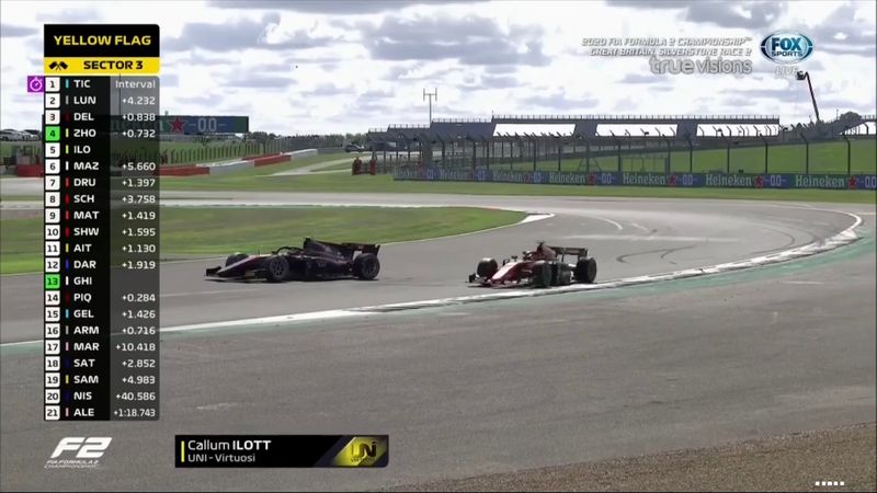 [About M] Formula 2, Silverstone 2020 EP.1 บางครั้งสิ่งที่พยายามมันก็ ...