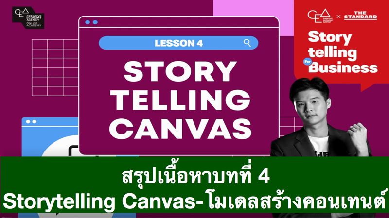 [Story thinker - เล่าเรื่องให้คิด] Stoty Telling for Business by CEA x ...