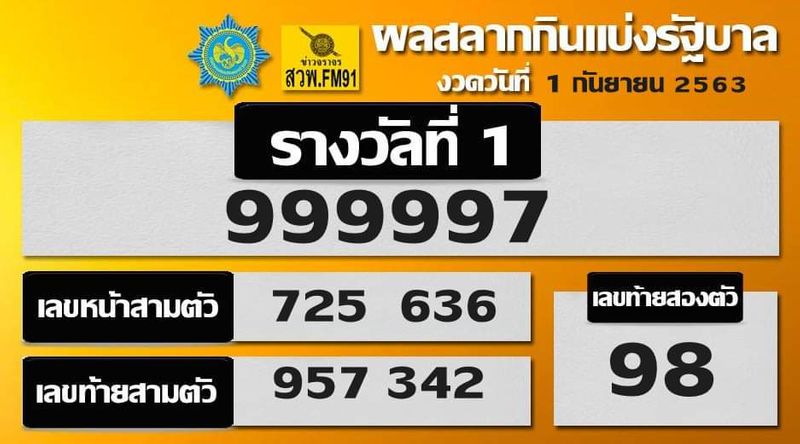 [Ray block] หวยออกแบบนี้ ไม่รู้จะพูดอะไรเลยครับ