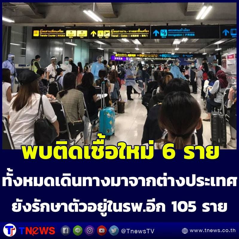 [Thainewsonline - ไทยนิวส์ออนไลน์] พบติดเชื้อใหม่ 6 ราย ทั้งหมดเดินทางมาจากต่างประเทศ ยังรักษา ...