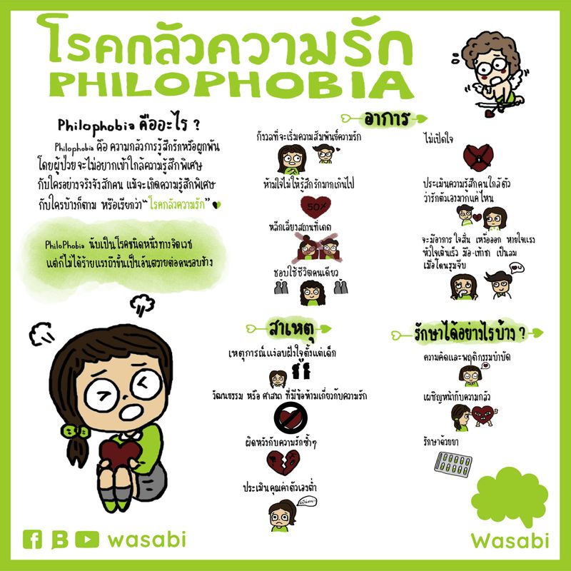 [Wasabi] โรคกลัวความรัก (Philophobia) คืออะไร? Philophobia คือ พยายามจะ ...
