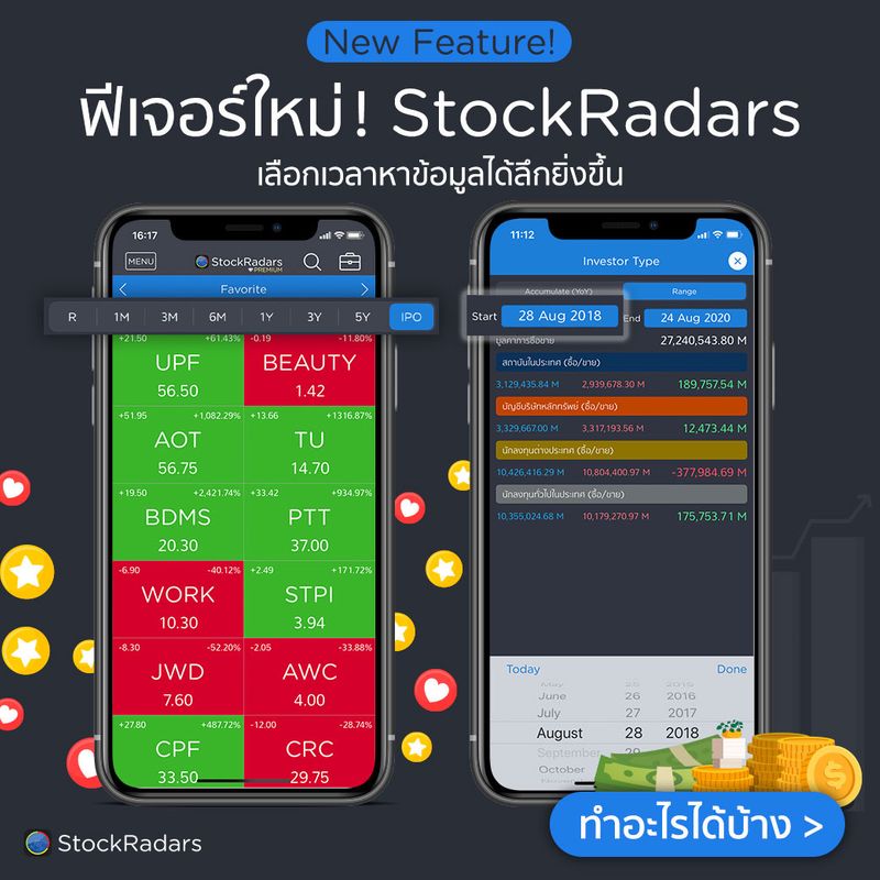 [StockRadars - สต็อกเรดาร์] 📌 UPDATE ฟีเจอร์ใหม่ในสต็อกเรดาร์ ‘เลือกเวลา’ หาข้อมูลได้ลึกขึ้น ฟรี ...
