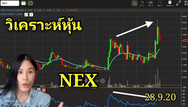 [NanceZa TaLK] วิเคราะห์หุ้น NEX http://yt3.piee.pw/vpzl9