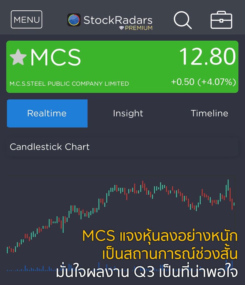 [StockRadars - สต็อกเรดาร์] 🔥 MCS แจงหุ้นลงอย่างหนัก เป็นสถานการณ์ช่วงสั้น มั่นใจผลงาน Q3 เป็น ...