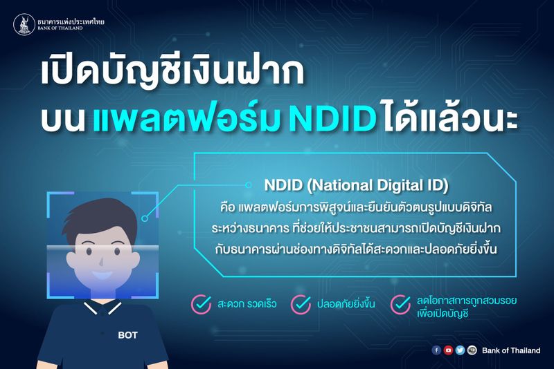 [FA Talk] We are ready for Thailand Digital ID #2 เตรียมพบกับ NDID ...