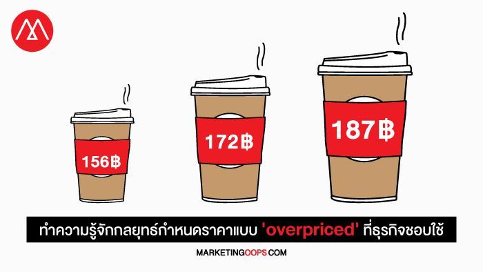 [marketing Oops ] กลยุทธ์การตั้งราคาขายแบบ ‘overpriced คืออะไร