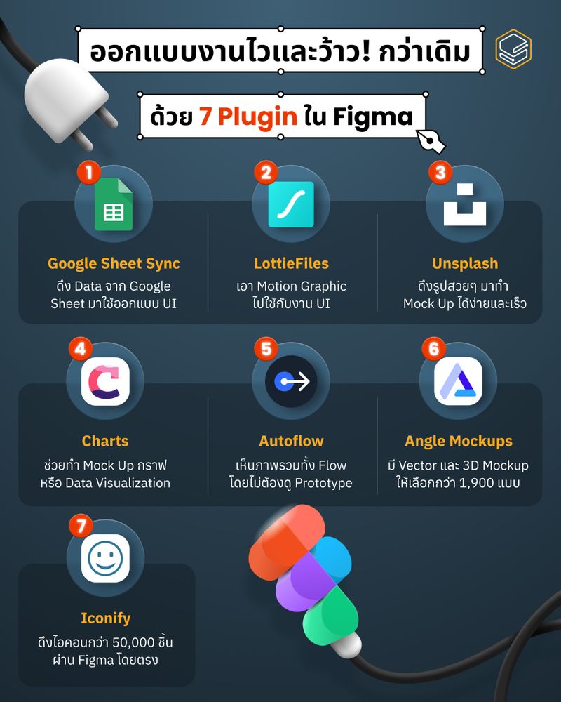 [Skooldio] 😍🎉 รวมที่สุดของ Plugin 🔌 ที่จะช่วยเสริมประสิทธิภาพในการออก UI และ Prototype ให้เจ๋ง ...