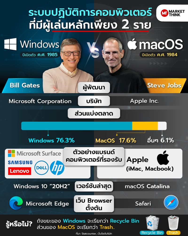 MarketThink 2 IG MarketThink 2 IG