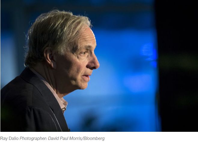 [World Maker] ECONOMY : Bridgewater ของ Ray Dalio กำลังขยายการลงทุนในสินทรัพย์ของจีนด้วยอัตราผล ...