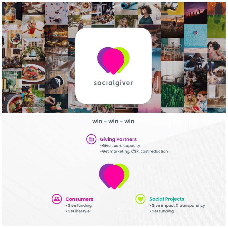 [เรื่องเล่าจากโรงแรมข้างบ้าน by Chayadol Resort] วันนี้มีโอกาสได้คุยกับทาง Socialgiver ค่ะ ...