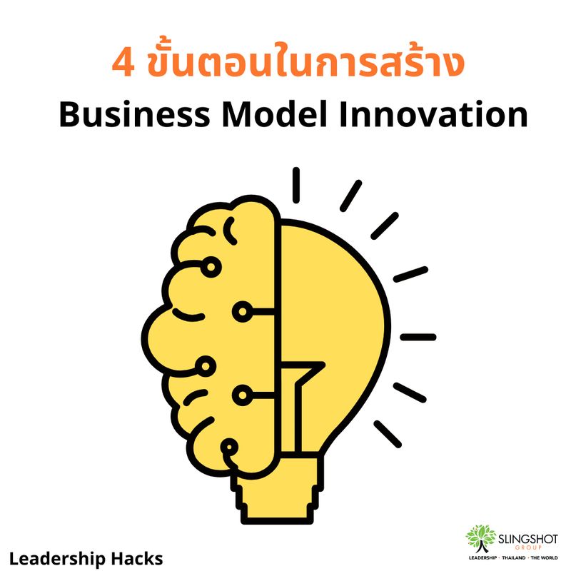 [Leadership Hacks] 4 ขั้นตอนในการสร้าง Business Model Innovation เมื่อ ...