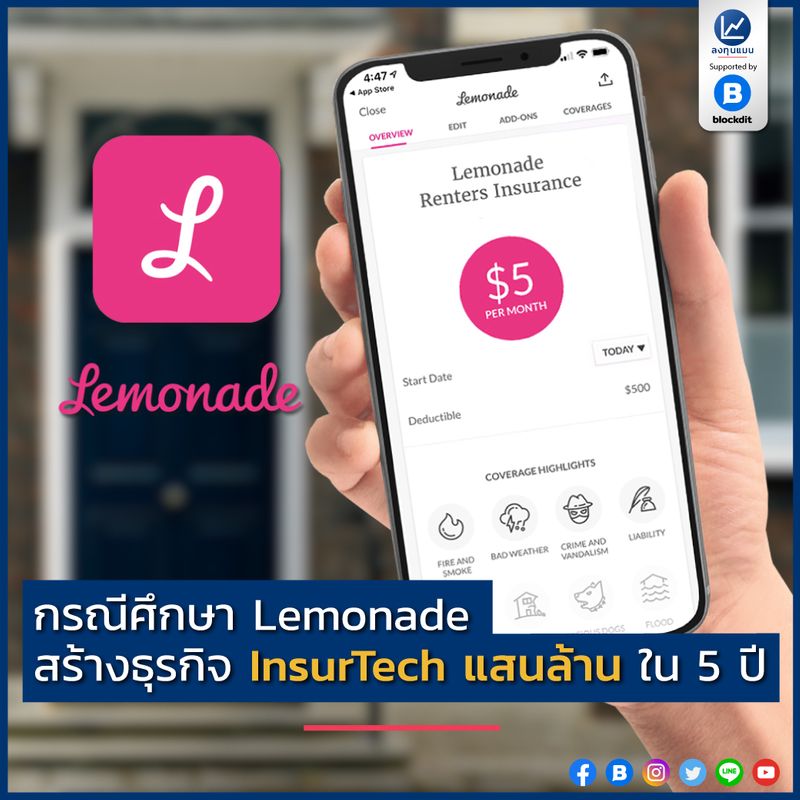 [ลงทุนแมน] กรณีศึกษา Lemonade สร้างธุรกิจ InsurTech แสนล้าน ใน 5 ปี ปี ...