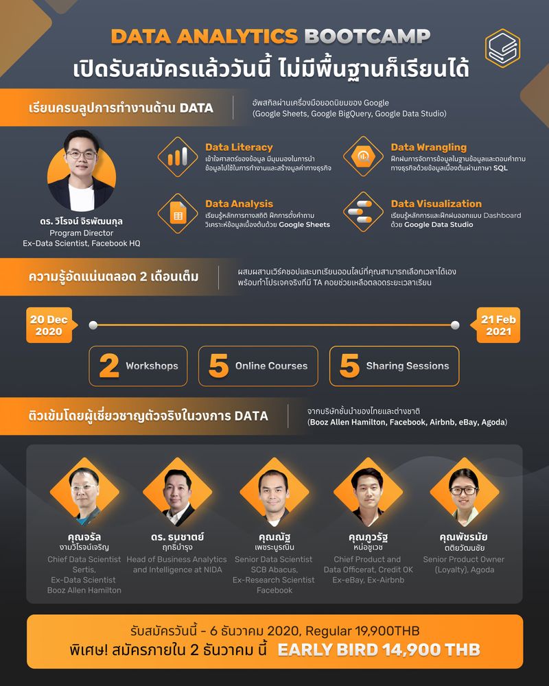 [Skooldio] 🚨 เปิดรับสมัครแล้ว!! . 🚀 Data Analytics Bootcamp หลักสูตรที่จะติวเข้มพื้นฐานด้าน Data ...