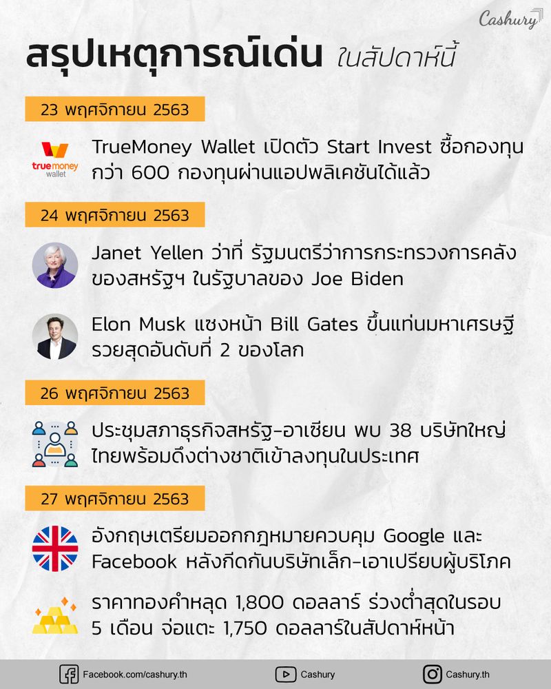 [Cashury] สรุปเหตุการณ์เด่น ในสัปดาห์นี้ ระหว่างวันที่ 23 - 27 พ.ย. 2563 1️⃣ TrueMoney Wallet ...