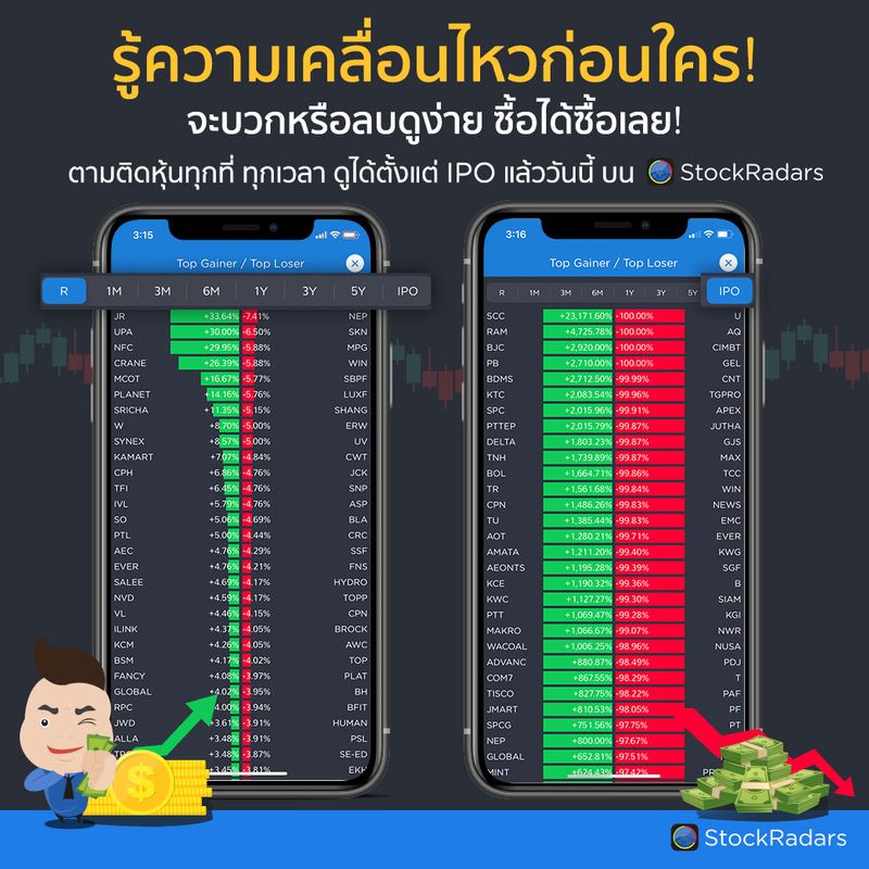 [StockRadars - สต็อกเรดาร์] UPDATE ฟีเจอร์ ‘Top Gainer/Top Loser’ ในสต็อกเรดาร์ สามารถเลือกดู ...