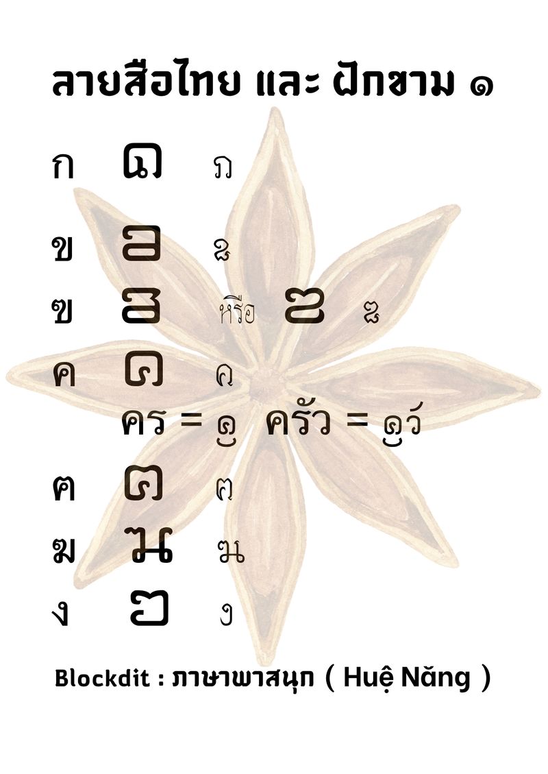 [ภาษา-ภาสา|อ่านออก-เขียนได้] #อักษรไทยฝักขามหรืออักษรฝักขาม เป็นอักษร ...