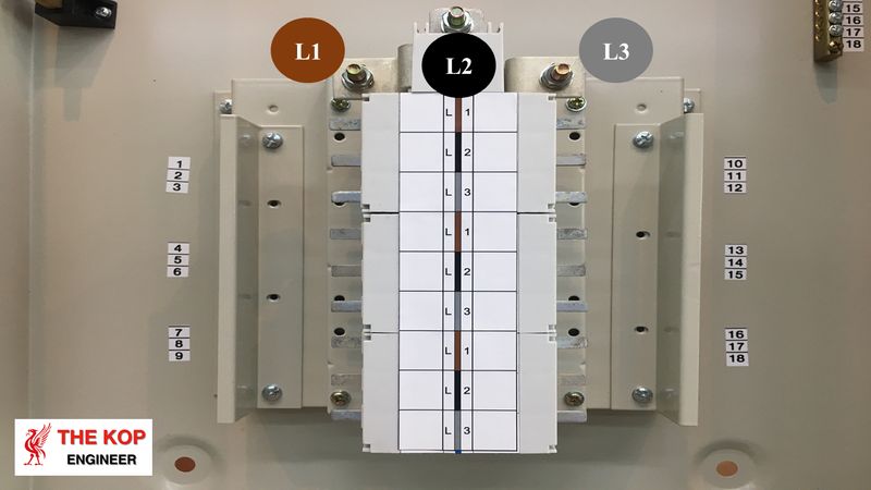 [เรียนรู้ระบบไฟฟ้า] ตู้ Load Center ( Din Rail ) แบบ Main Lug ตู้ Load ...