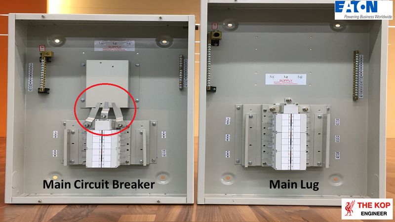 [เรียนรู้ระบบไฟฟ้า] ตู้ Load Center ( Din Rail ) แบบ Main Breaker กับ ...