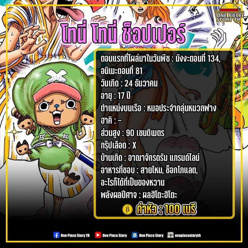 [One Piece Story] 24 ธันวาคม เป็นวันเกิดคุณหมอช็อปเปอร์สุดคิ้วท์ มา HBD ...