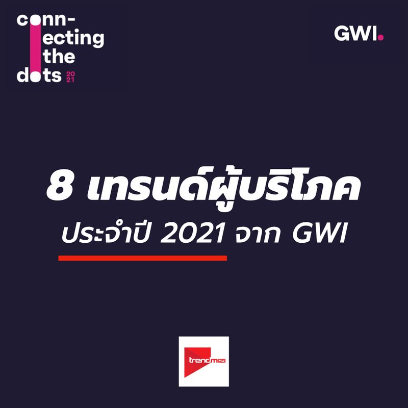 [Trendmizi ] 8 เทรนด์ผู้บริโภคประจำปีจาก GWI GWI (Global Web Index) บริษัทวิจัยการตลาดที่ใช้ ...