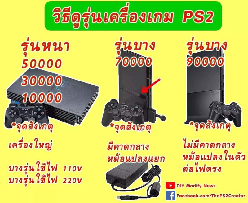 [The PS2 Creator] เครื่อง PS2 วิธีดูรุ่นดูง่ายมากครับ เท่าที่ผมลองเล่น ...