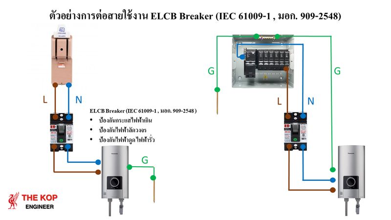 [เรียนรู้ระบบไฟฟ้า] ตัวอย่างการนำ ELCB Breaker ( IEC 61009-1 , มอก.909 ...