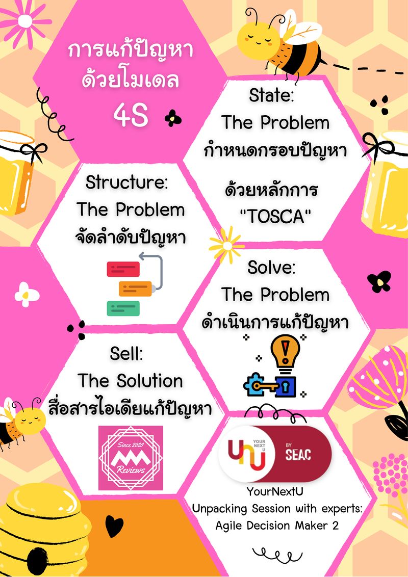 [My Memories Reviews เรื่องน่าจำ นำมาเล่า] อยากเป็นนักตัดสินใจสไตล์ Agile ต้องทำอย่างไร? และ ...