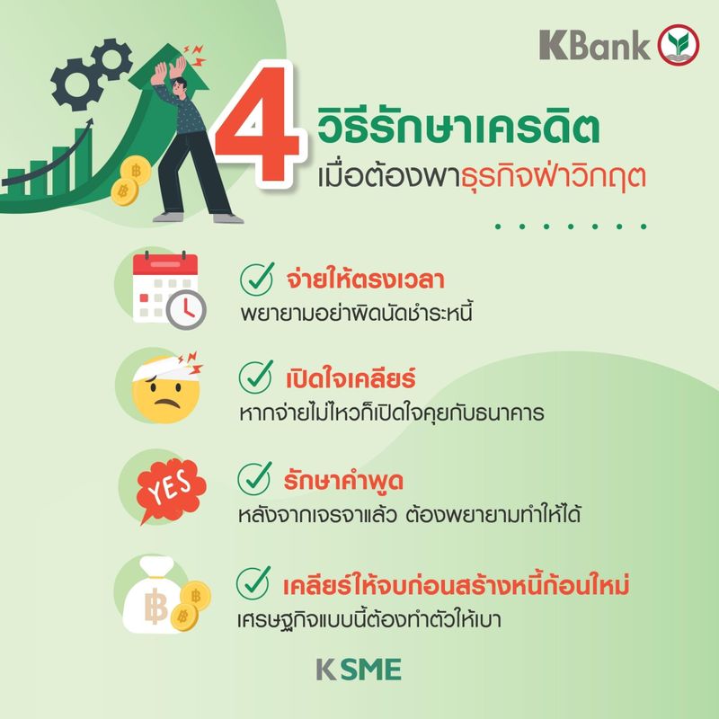 [KBank Live] เศรษฐกิจแบบนี้ SME อย่าเพิ่งท้อ ขอเอาใจช่วย ถึงแม้รายได้จะ ...