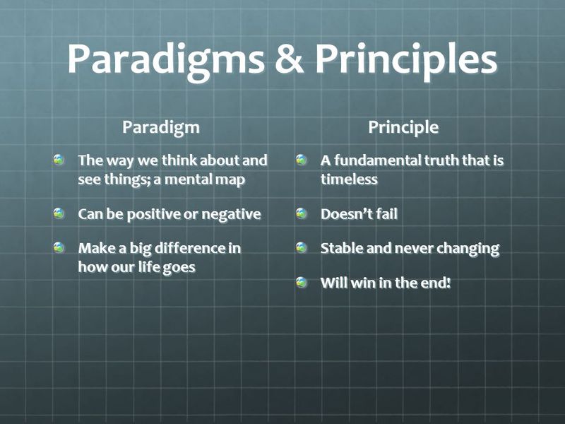 [กัปตัน PAO เฮาบินได้] หลักกู คู่ หลักการ #Paradigms vs Principles แม้ ...